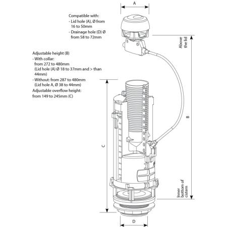 SIAMP Optima 50 Universal | Dual Flush Cable Valve