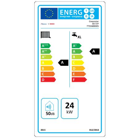 Worcester Greenstar 30i Combi Boiler - Efficient Home Heating